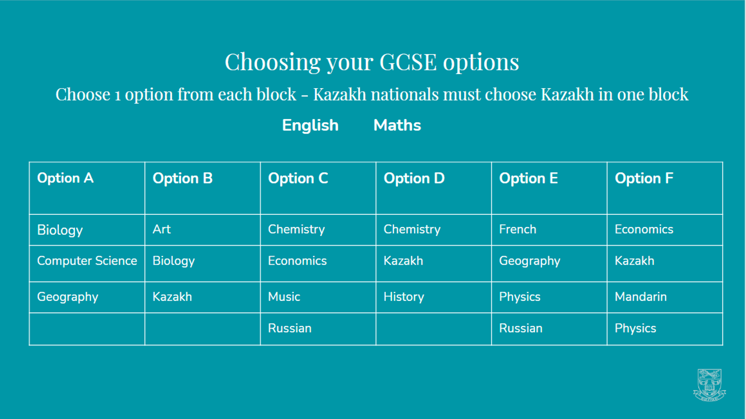 IGCSE Options Evening-2021 — British School Haileybury Almaty
